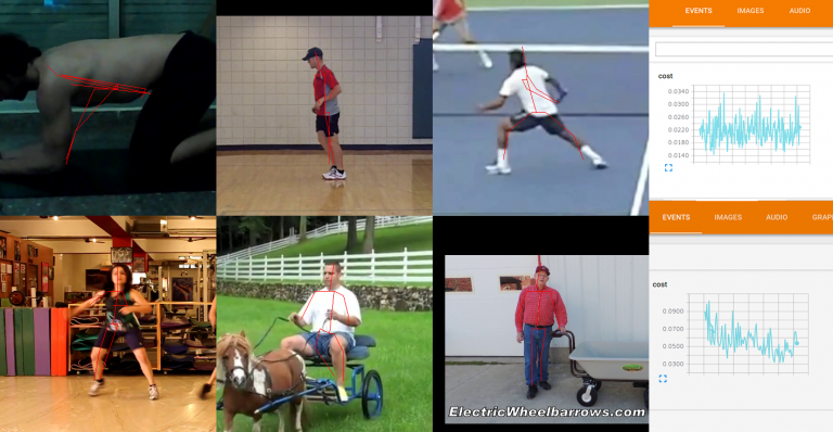 [Tensorflow] Deep Learning for pose estimation - Digital Thinking